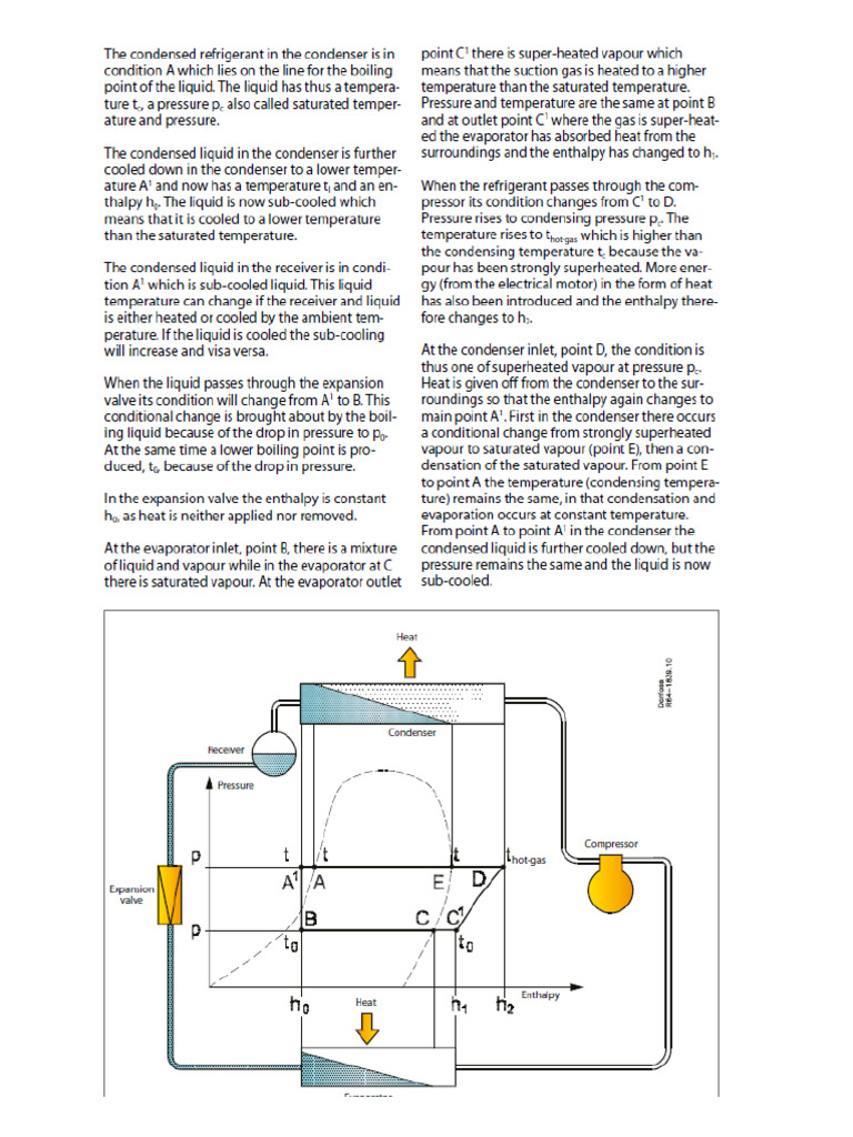 Pressure Enthalpy Diagram | PDF