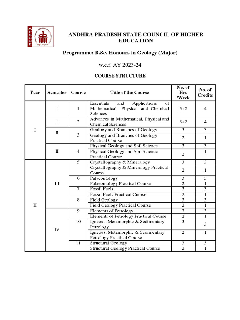 45 Geology Major | PDF | Geology | Rock (Geology)