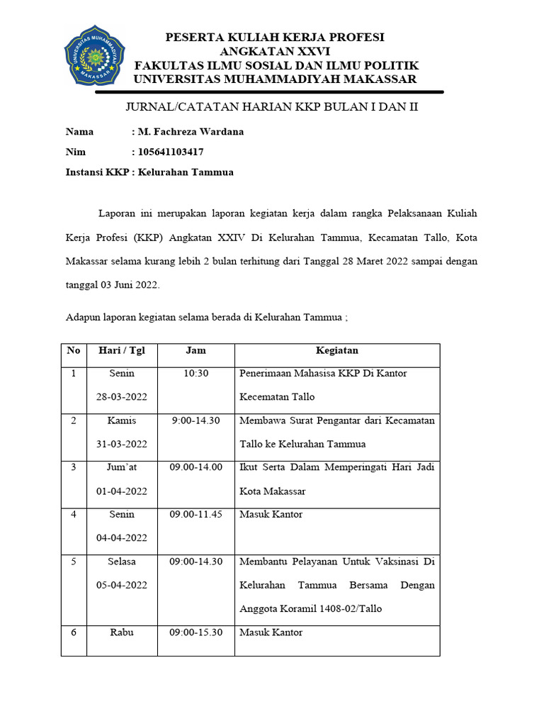 Laporan Individu KKP | PDF