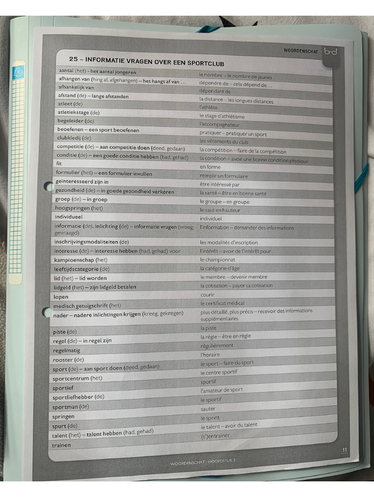 Vocabulaire Ndls | PDF