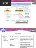 Micoral Oral Gel: Usage & Dosage Guide | PDF | Candidiasis | Pharmacology