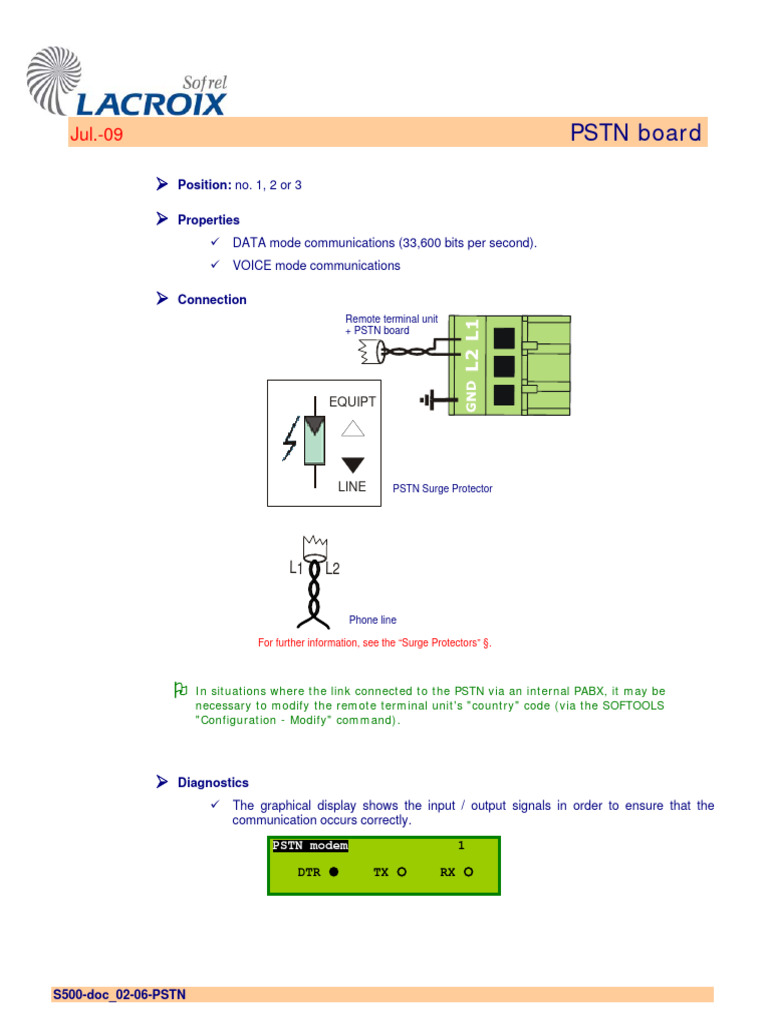 S500-Doc 02-06 PSTN | PDF