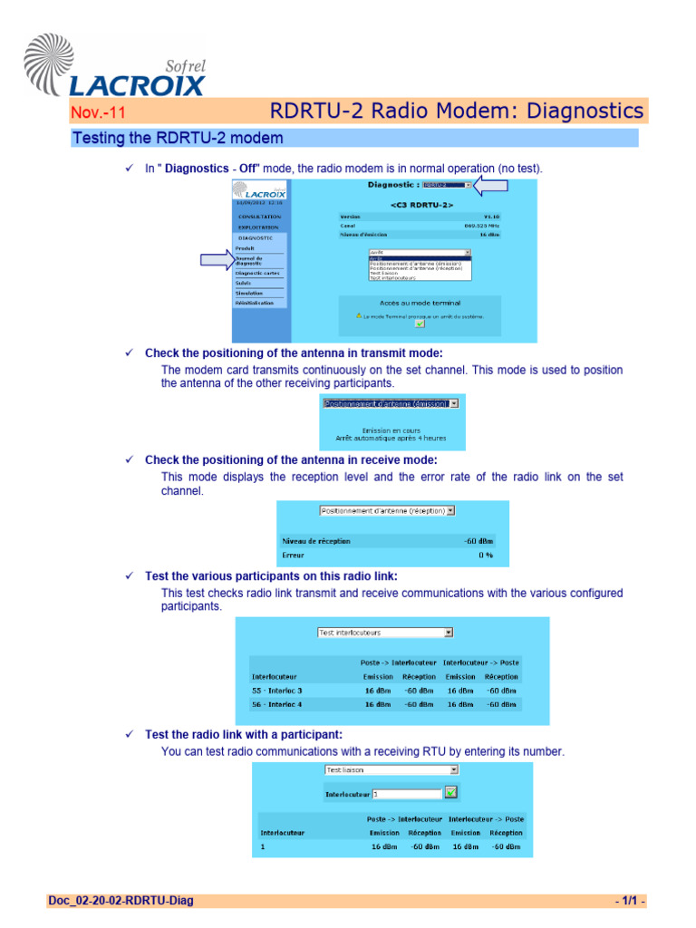 02 20 02 - RDRTU 2 Diag | PDF