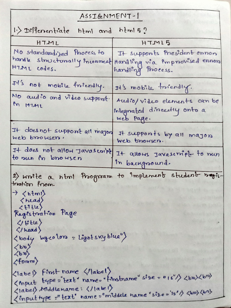 Web - Assignment 1 | PDF | Software Development | Software Engineering