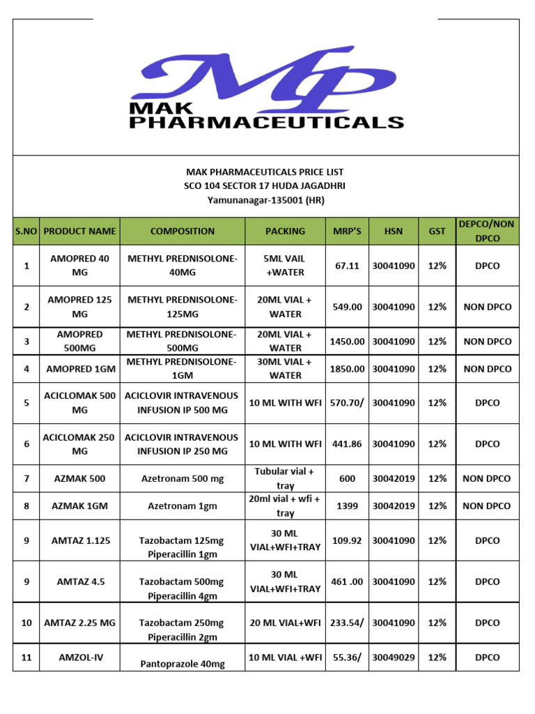 Mak Pharma Inj Price List | Download Free PDF | Antibiotics | Drugs
