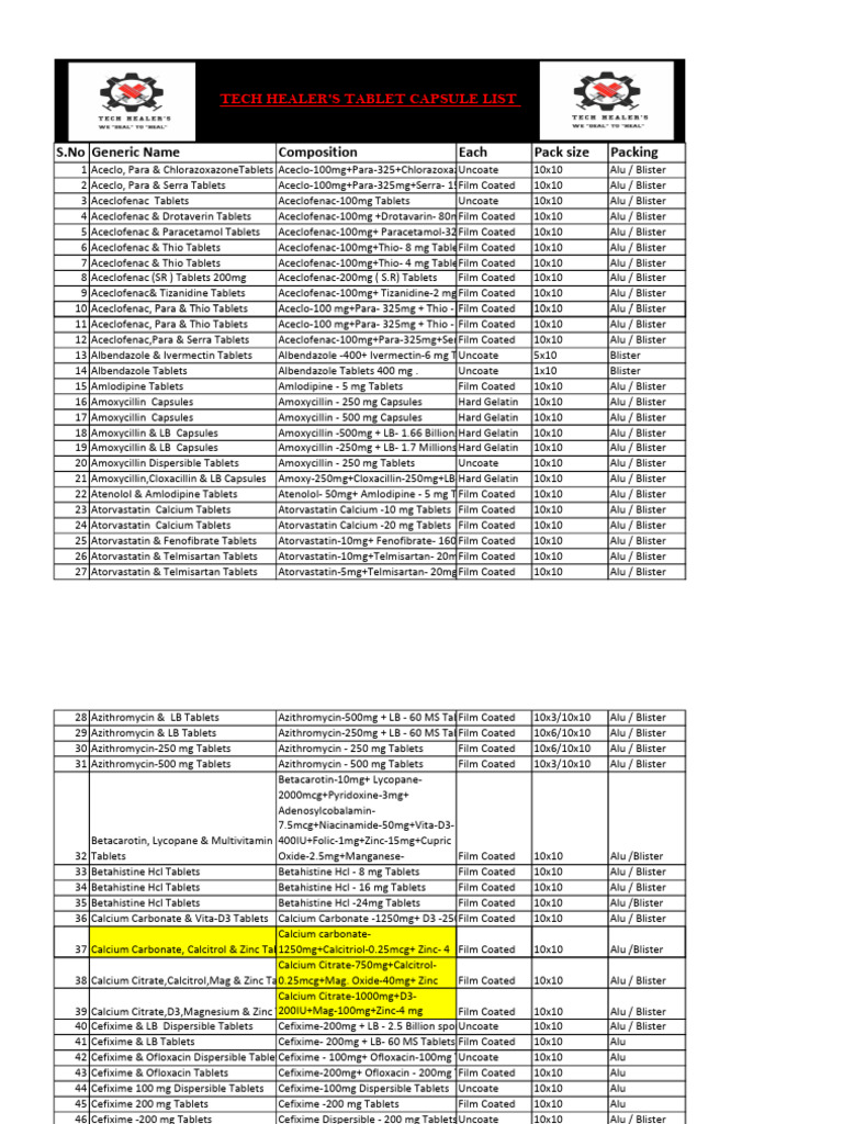 Tech Healers Tablet List | PDF | Tablet (Pharmacy) | Magnesium