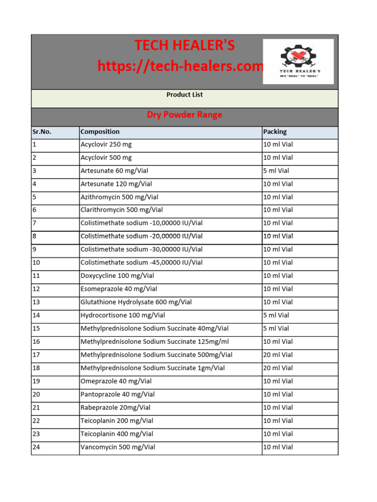 Tech Healers Contract Manufacturing List | PDF | Penicillin | World ...