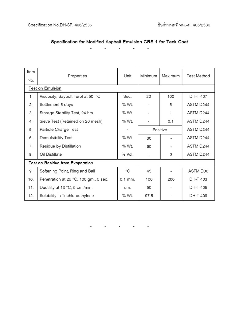 Modified Asphalt Emulsion CRS-1 Specs | PDF