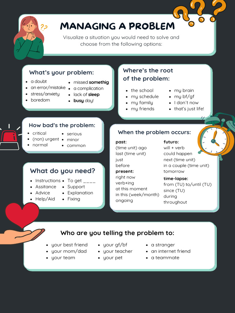 Problem-Solving Strategies Guide | PDF | Psychology
