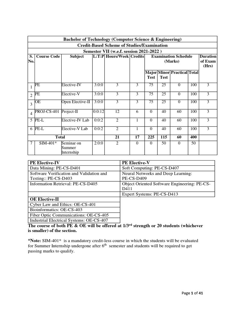 4 Thyrf | PDF | Artificial Neural Network | Sequence Alignment