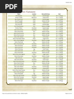 BG3 Custom Tattoo Tutorial | PDF | Computer File | Adobe Photoshop