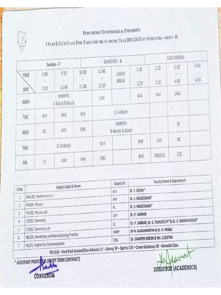 FY GpII Class Timetable 2023-24 Even | PDF