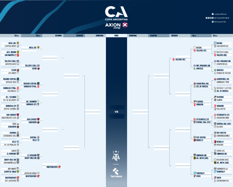 Copa Argentina - Fixture 09/05/2024 | PDF