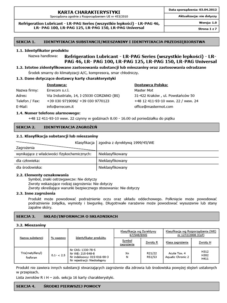 Karta-Charakterystyki 004708 | PDF