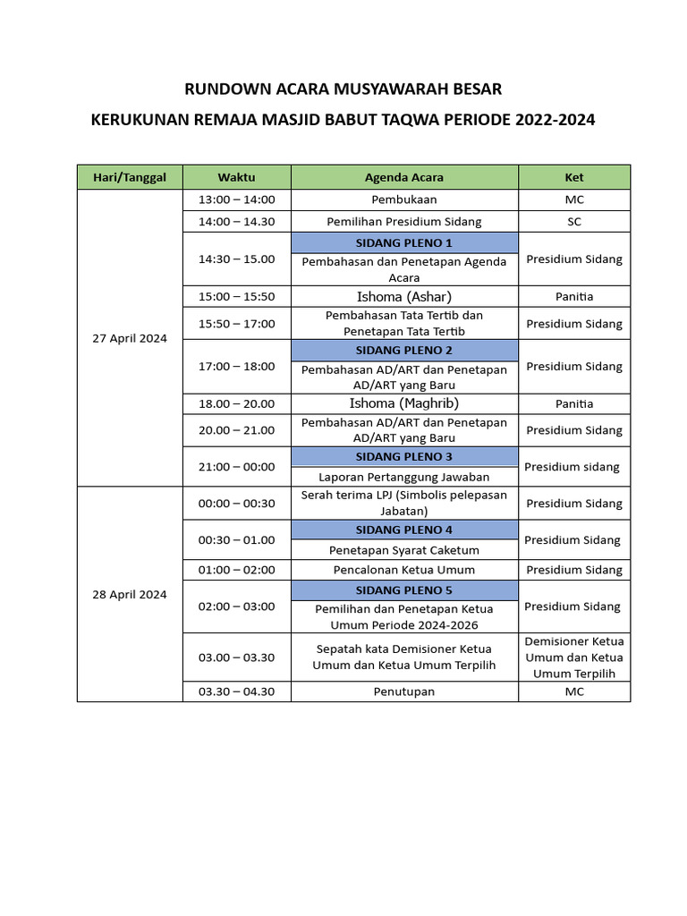 Rundown Acara Mubes | PDF
