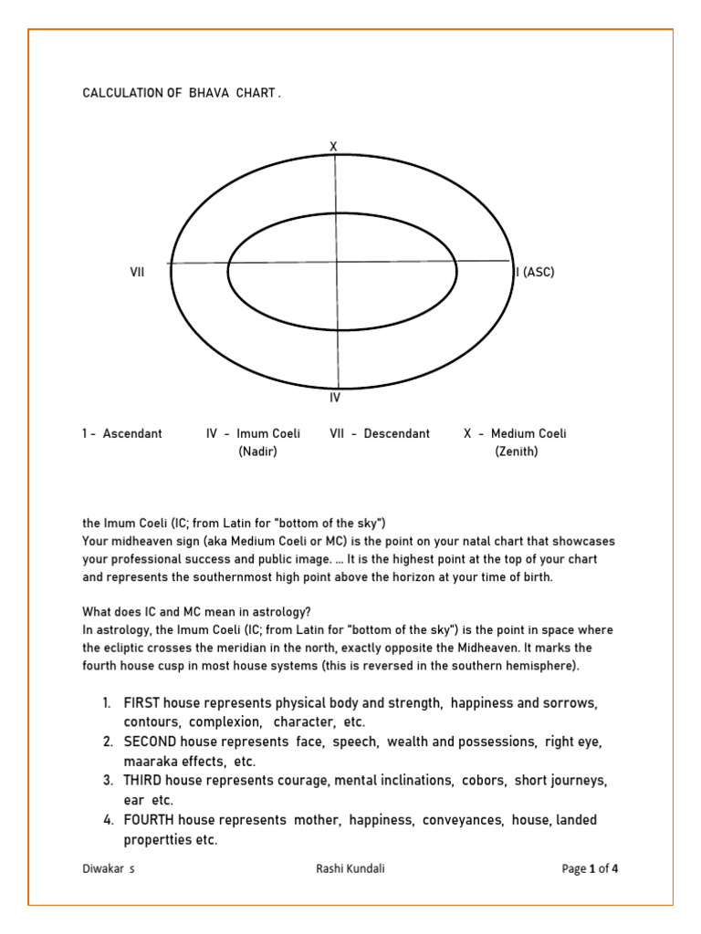 Bhava Calculation | PDF | Horoscope | Astrology