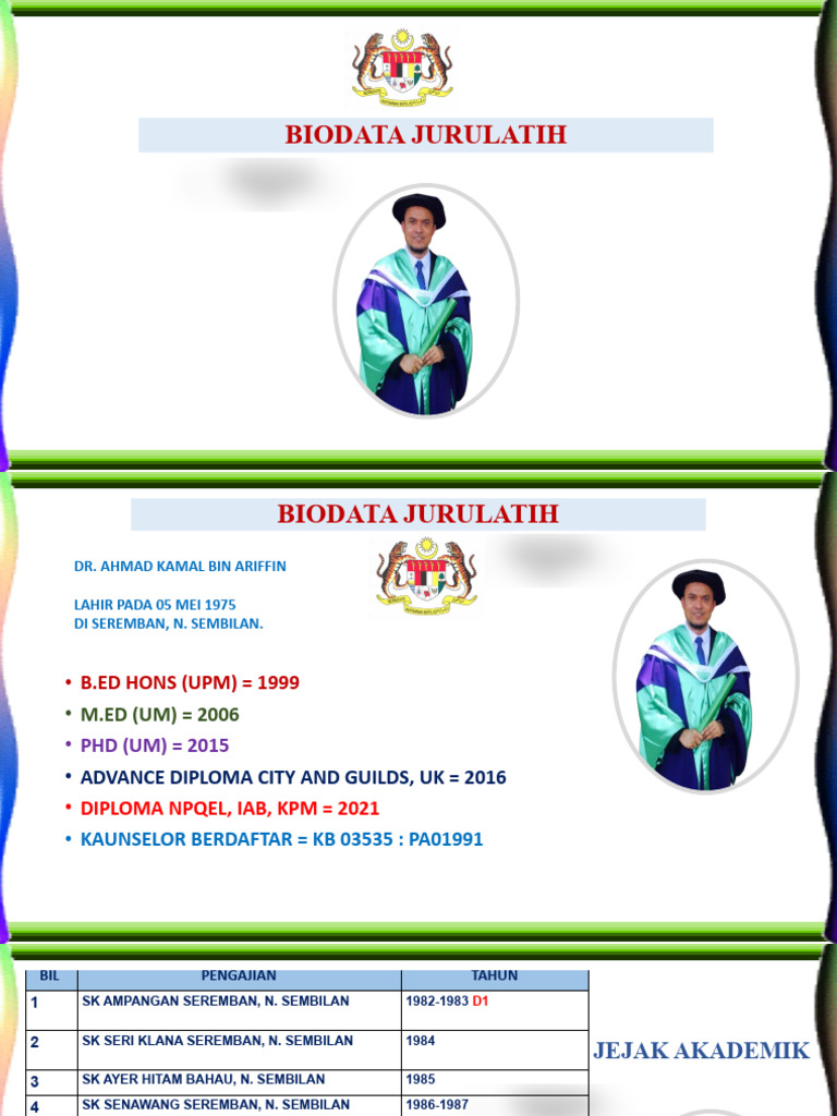 # BIODATA DR. AHMAD KAMAL BIN ARIFFIN - A - 18092022 | PDF # BIODATA DR. AHMAD KAMAL BIN ARIFFIN - A - 18092022 | PDF