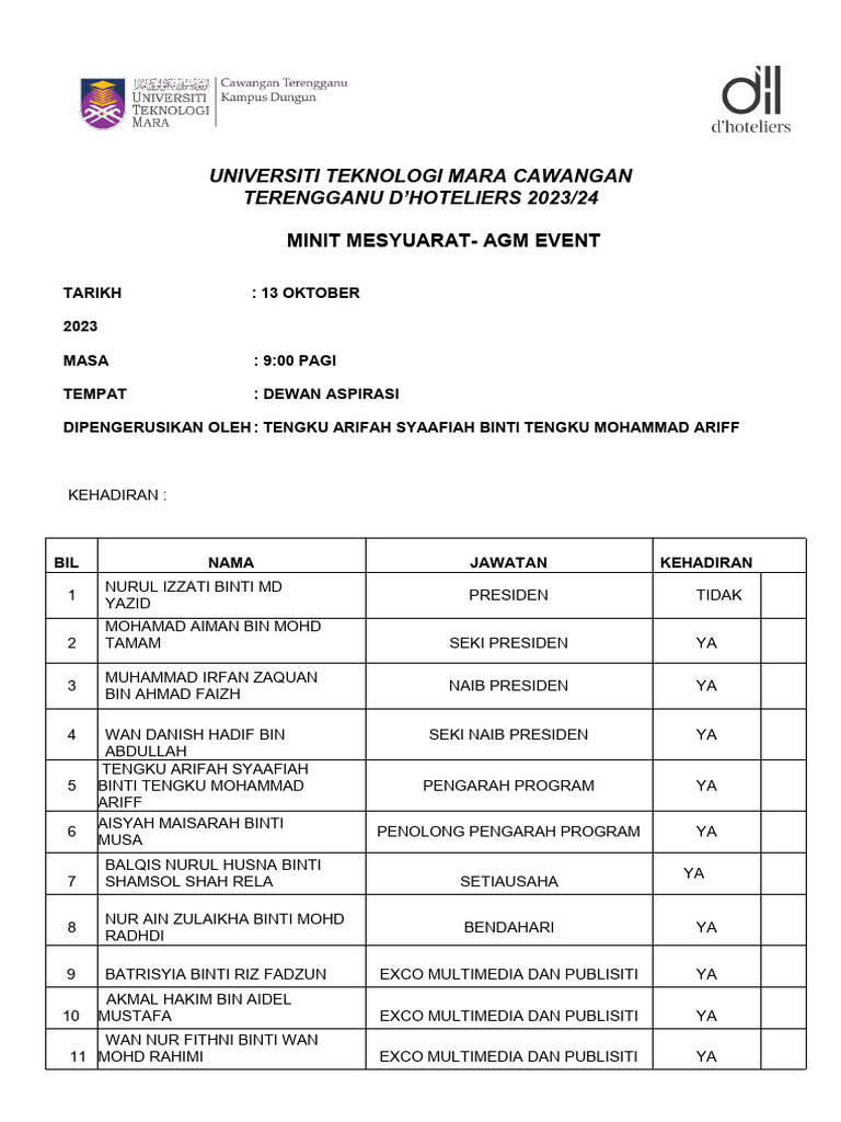 MINIT MESYUARAT AGM 202324 Final | PDF