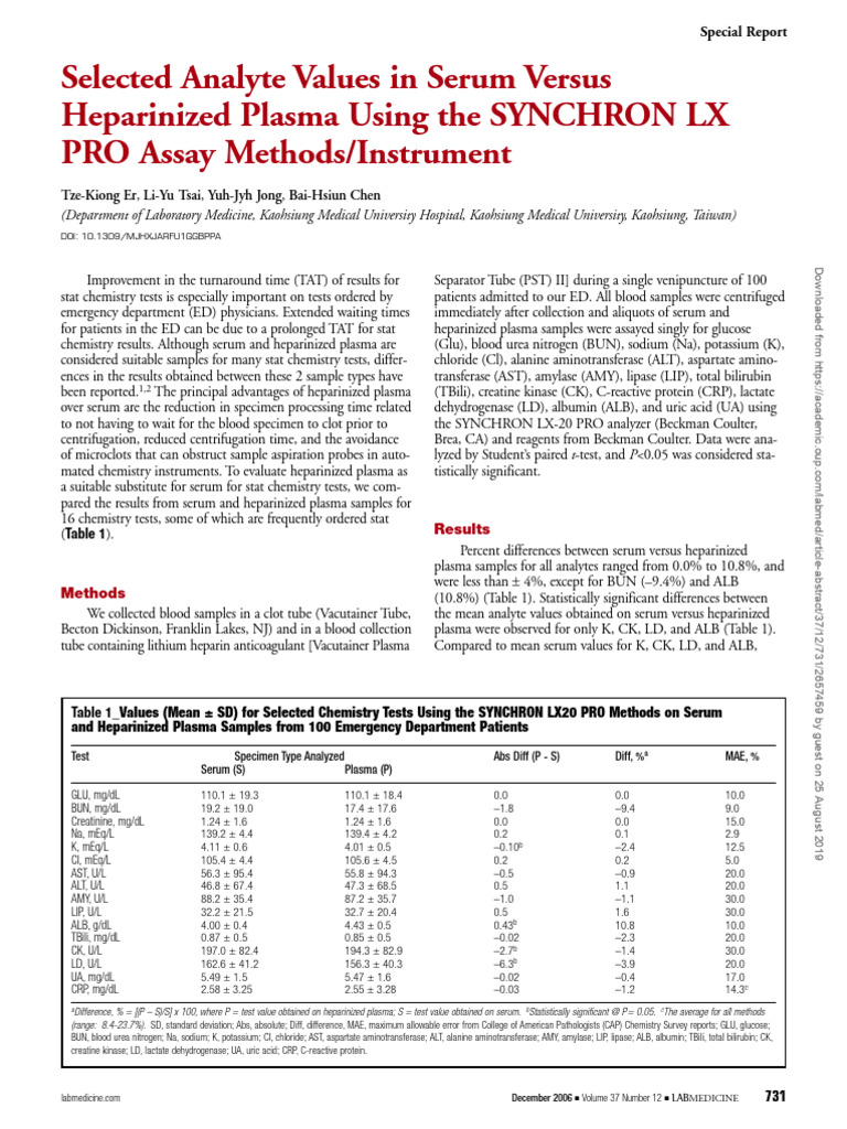 15-Selected Analyte Values in Serum Versus | PDF | Blood Plasma ...