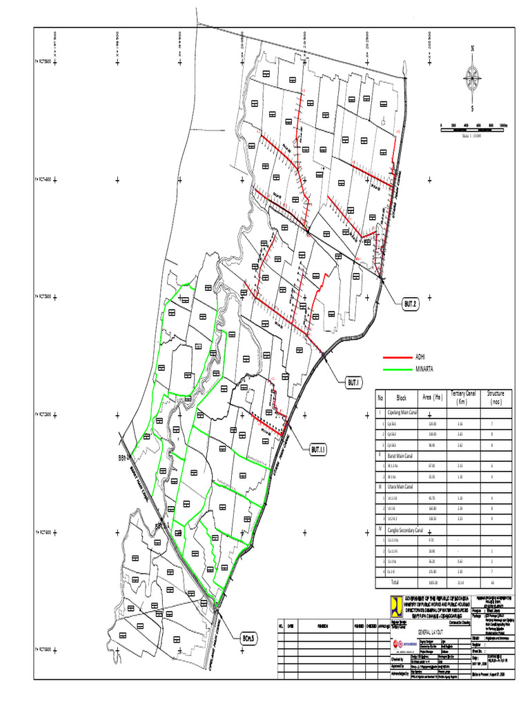 Layout Tersier | PDF