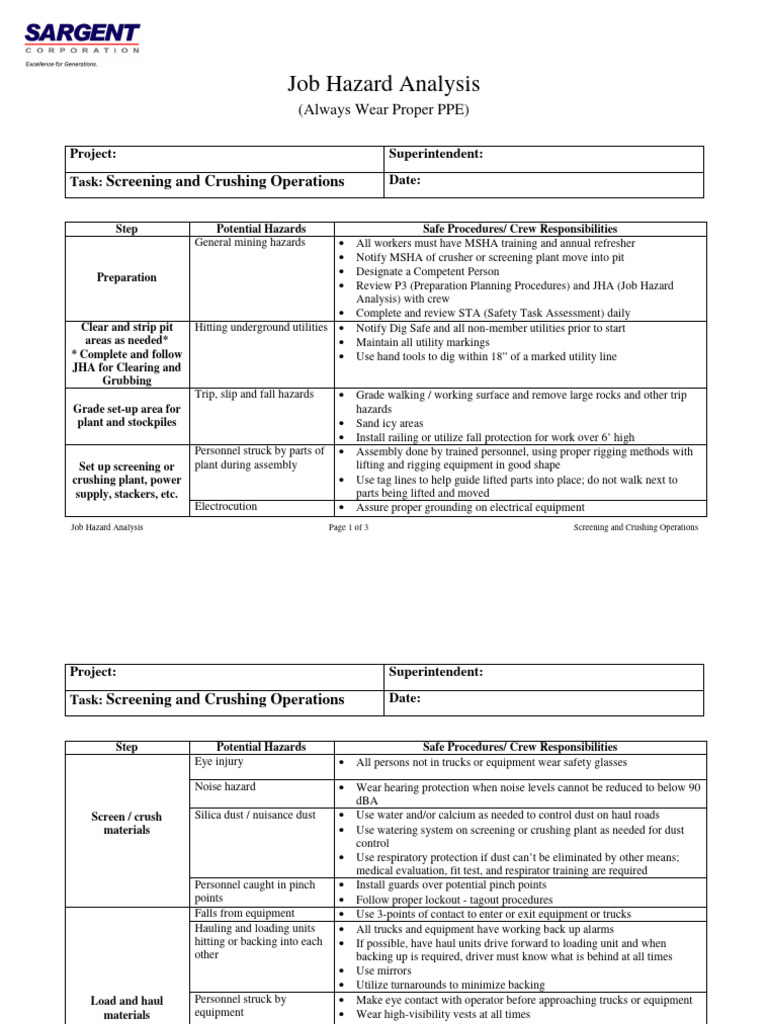 Job Hazard Analysis for Crushing Operations | PDF | Truck | Working ...