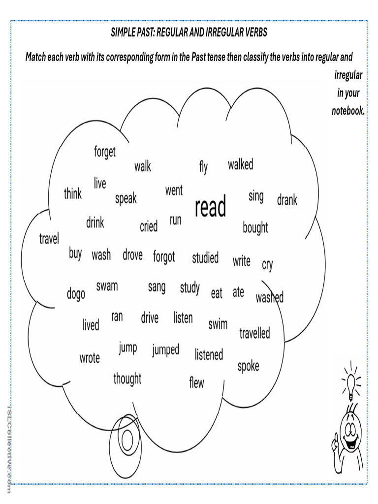 Simple Past Verbs: Regular vs. Irregular | PDF