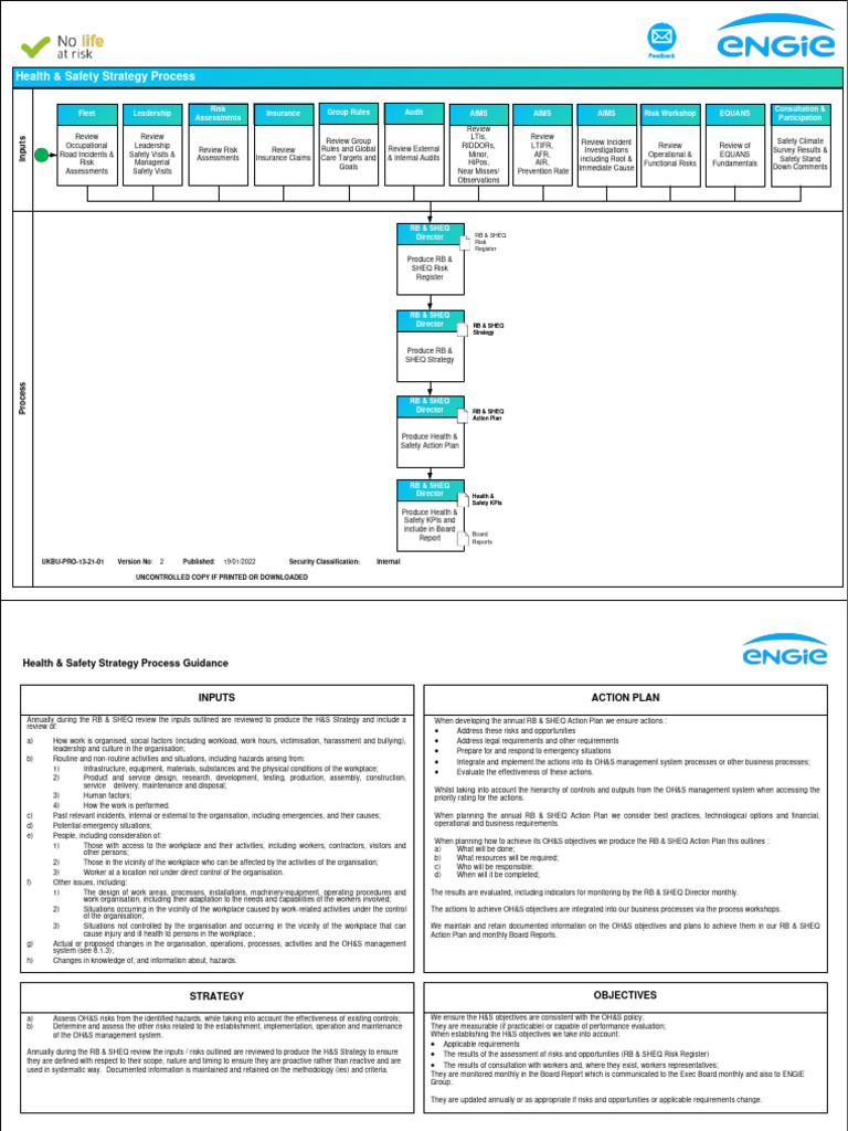 Health & Safety Strategy Process | PDF | Risk | Emergency