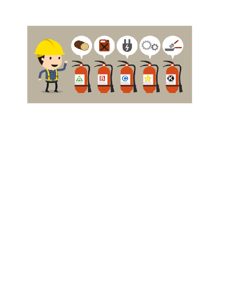 5 Class of Fire | PDF