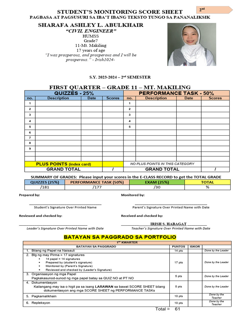 Student Monitoring Score Sheet for HUMSS | PDF