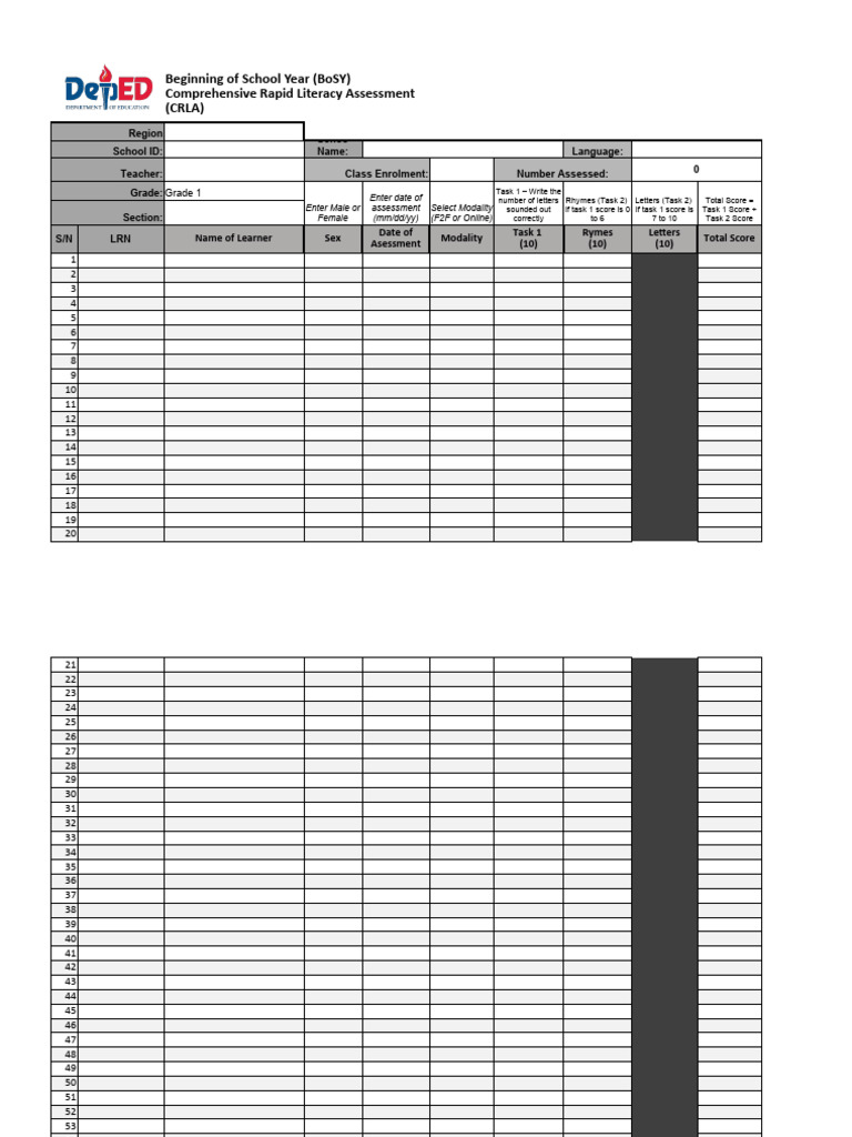 Grade 1 CRLA Scoresheet Summary | PDF | Linguistics | Language Acquisition