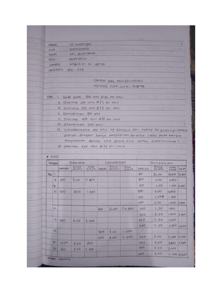 (TUGAS 2) CONTOH SOAL MENGGUNAKAN METODE FIFO,LIFO,AVERAGE | PDF