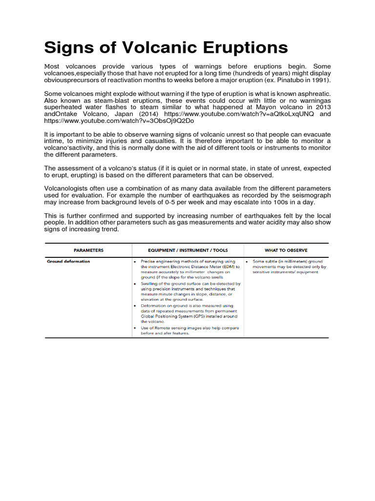 Signs of Volcanic Eruptions | PDF | Volcano | Types Of Volcanic Eruptions