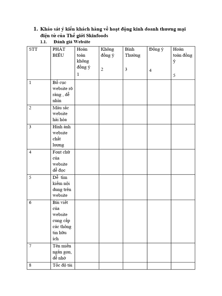 Likert | PDF