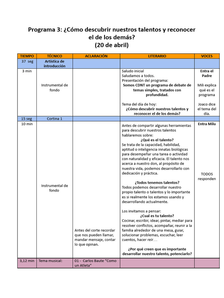 Modelo de Programa de Radio | PDF