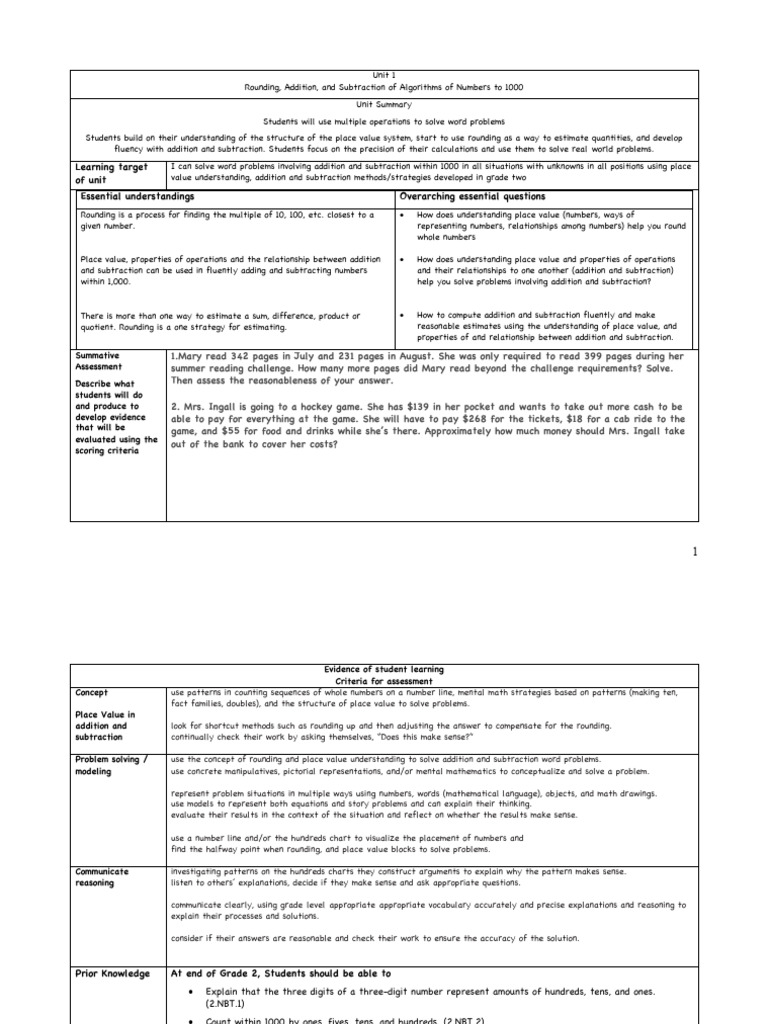 Grade 3 Unit 1 Scope and sequence | PDF | Mathematics | Subtraction