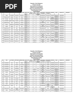 Janine Store SRP | PDF | Pricing | Market (Economics)