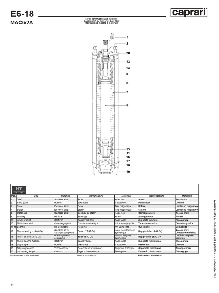 MAC6/2A | PDF | Stainless Steel | Iron