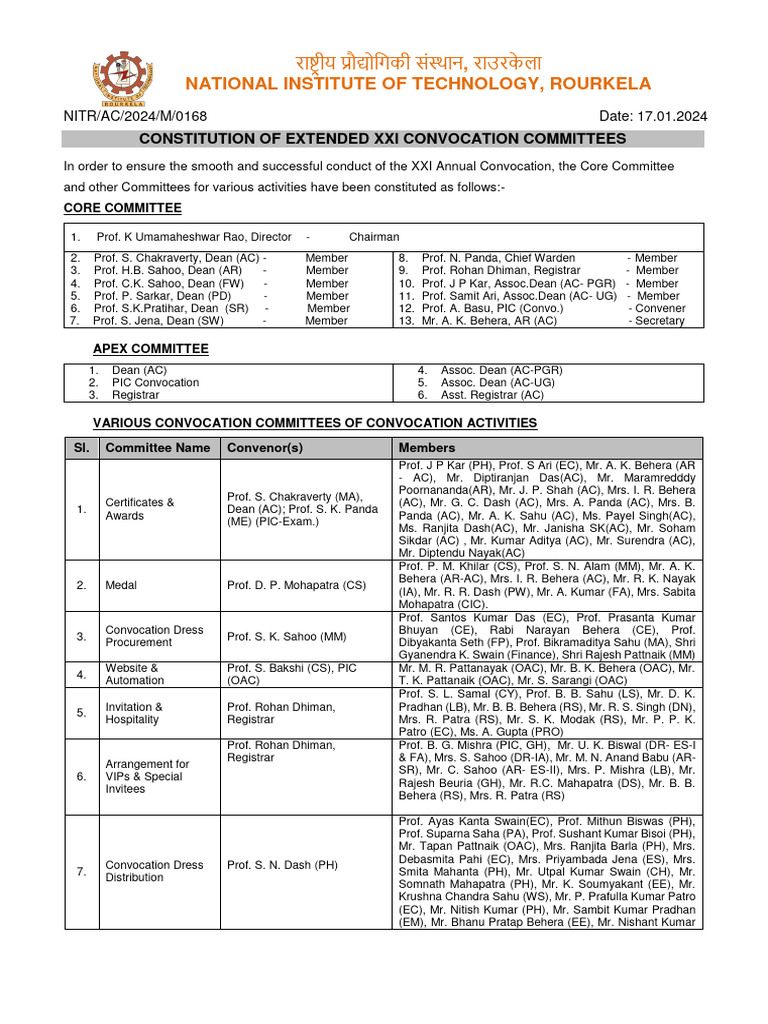 National Institute of Technology, Rourkela: Constitution of Extended Xxi Convocation Committees ...