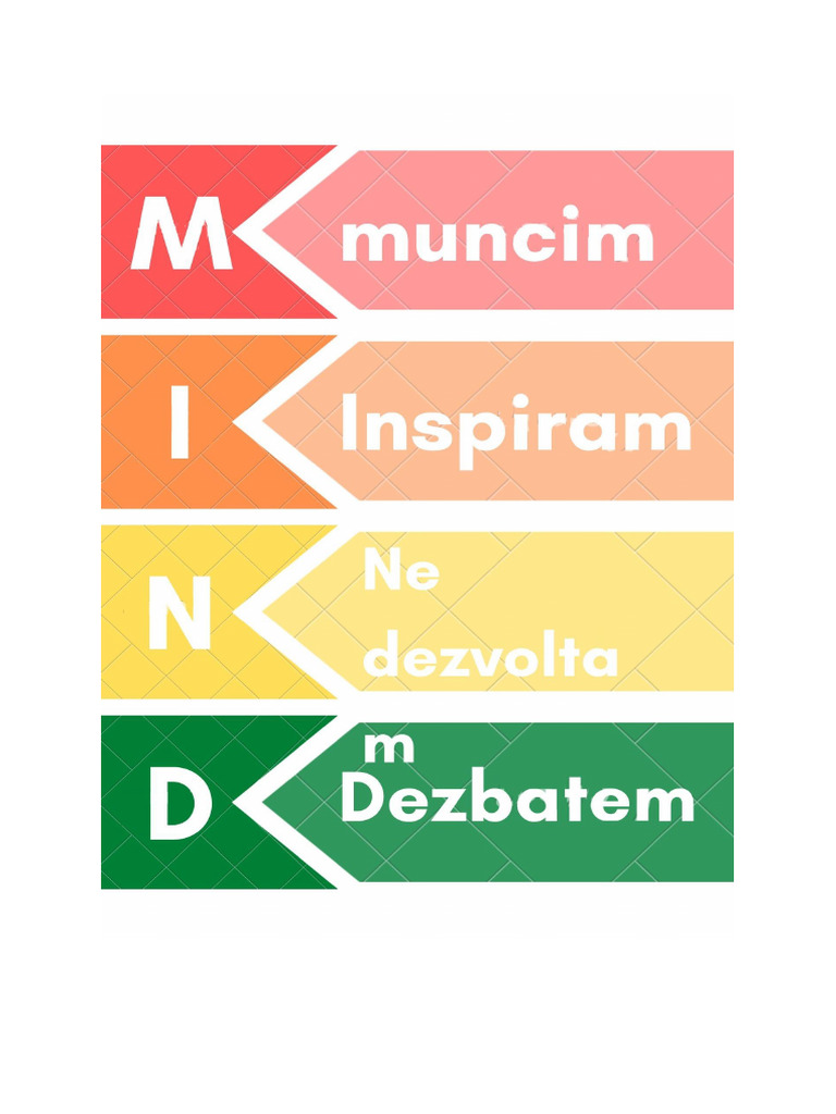 Mindset Pdf