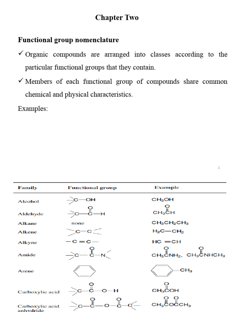 Organic Chemistry Chapter 2 | PDF | Alkene | Alkane