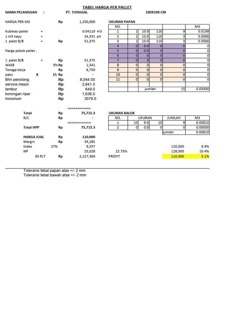 Js Tunggal Idaman Abadi - 100 X 100 X 15 (HPP) 2022 | PDF