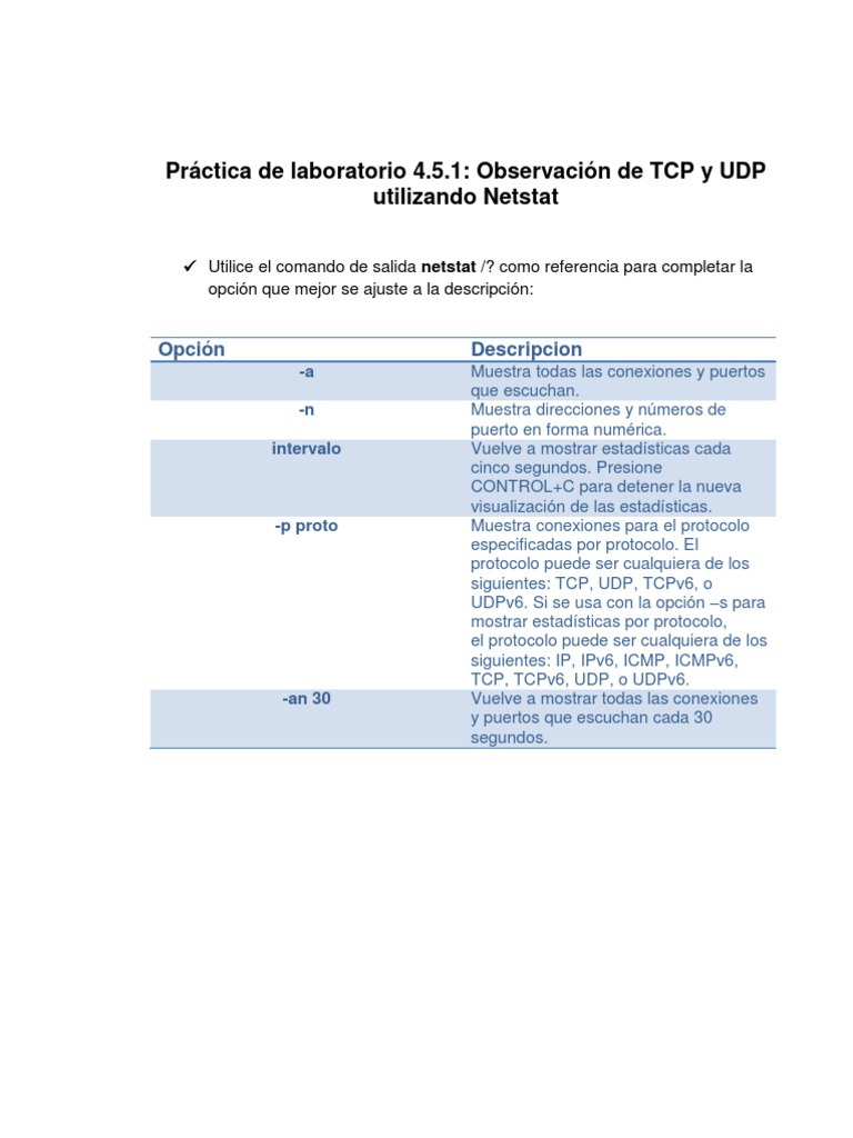 Práctica de Laboratorio 4.5.1 Observación de TCP y UDP Utilizando Netstat | PDF