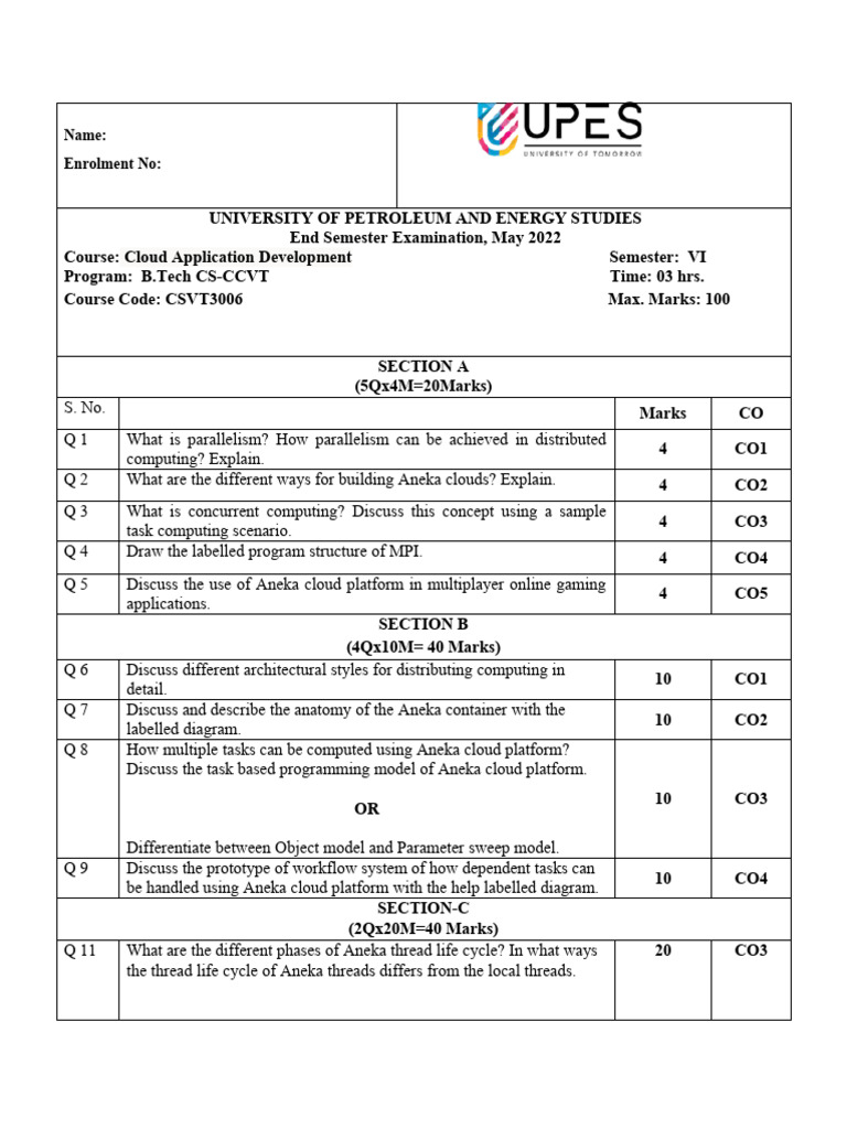 B TECH (CSE+CCVT) - VI - CloudApplicationDevelopment | PDF | Parallel Computing | Computing
