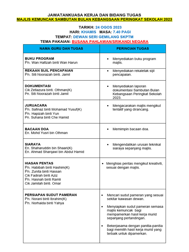 JAWATANKUASA_KERJA_DAN_BIDANG_TUGAS_MAJLIS_KEMUNCAK_SAMBUTAN_BULAN | PDF JAWATANKUASA_KERJA_DAN_BIDANG_TUGAS_MAJLIS_KEMUNCAK_SAMBUTAN_BULAN | PDF