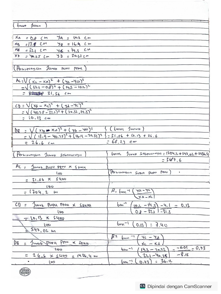Rendy - Kelompok 1 | PDF