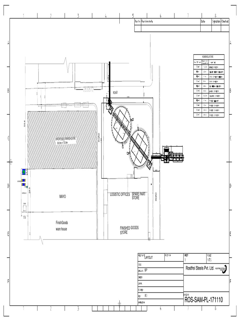 Cable Layout Plan (Apple & Pears) | PDF