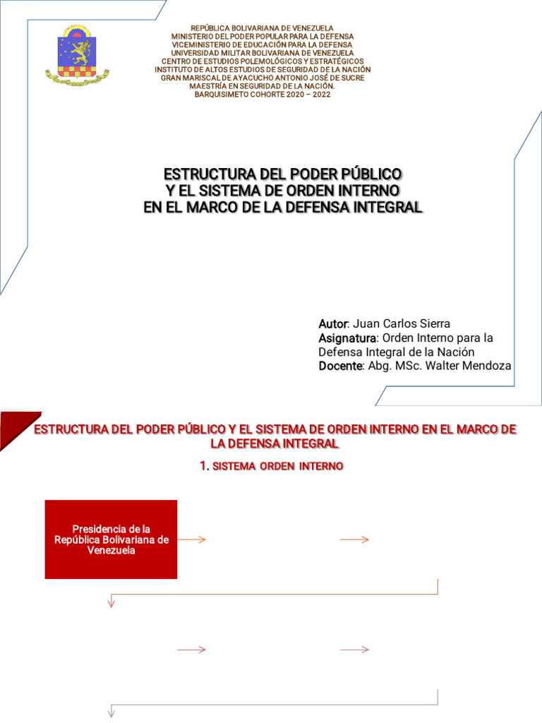 Estructura Del Poder Publico | PDF | Gobernancia | Gobierno