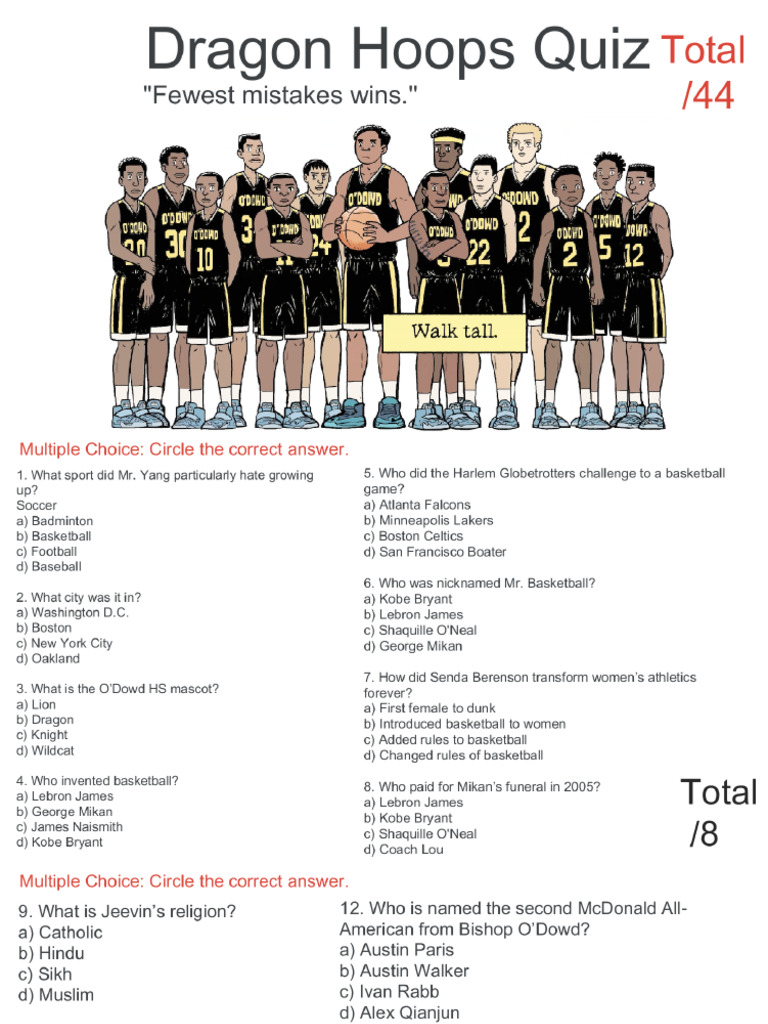 Dragon Hoops Quiz | PDF
