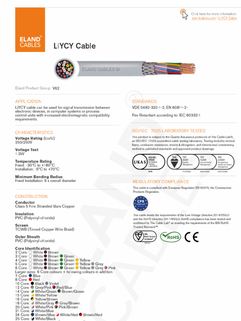 Liycy Cable | PDF