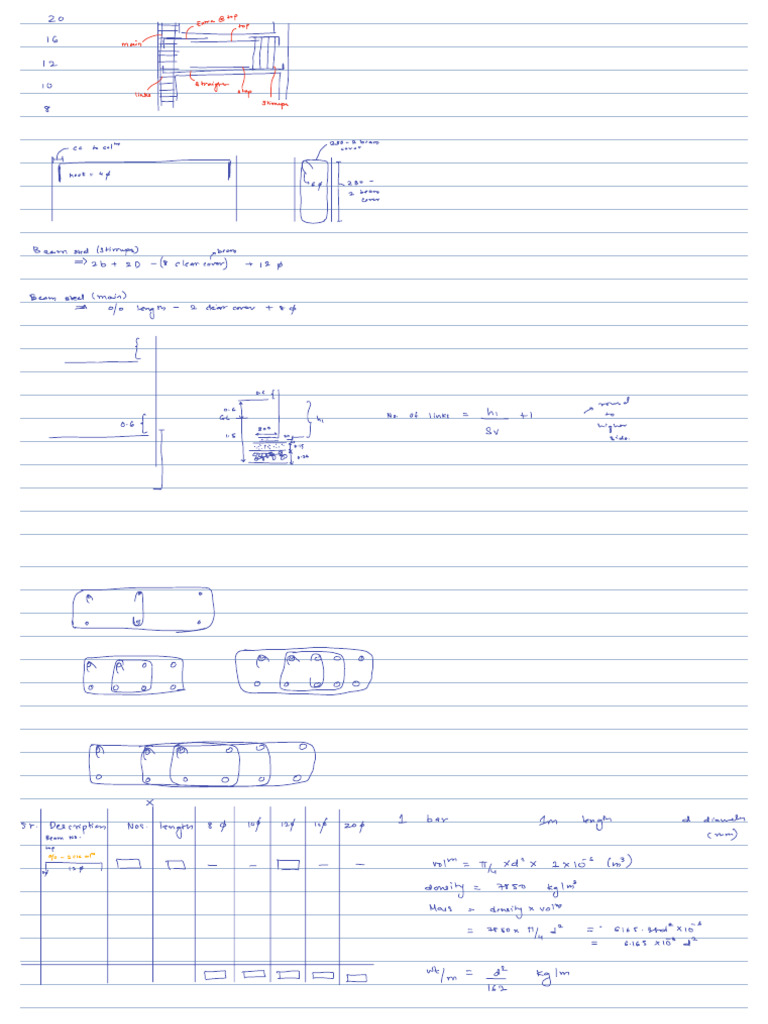 Bar Bending Schedule | PDF